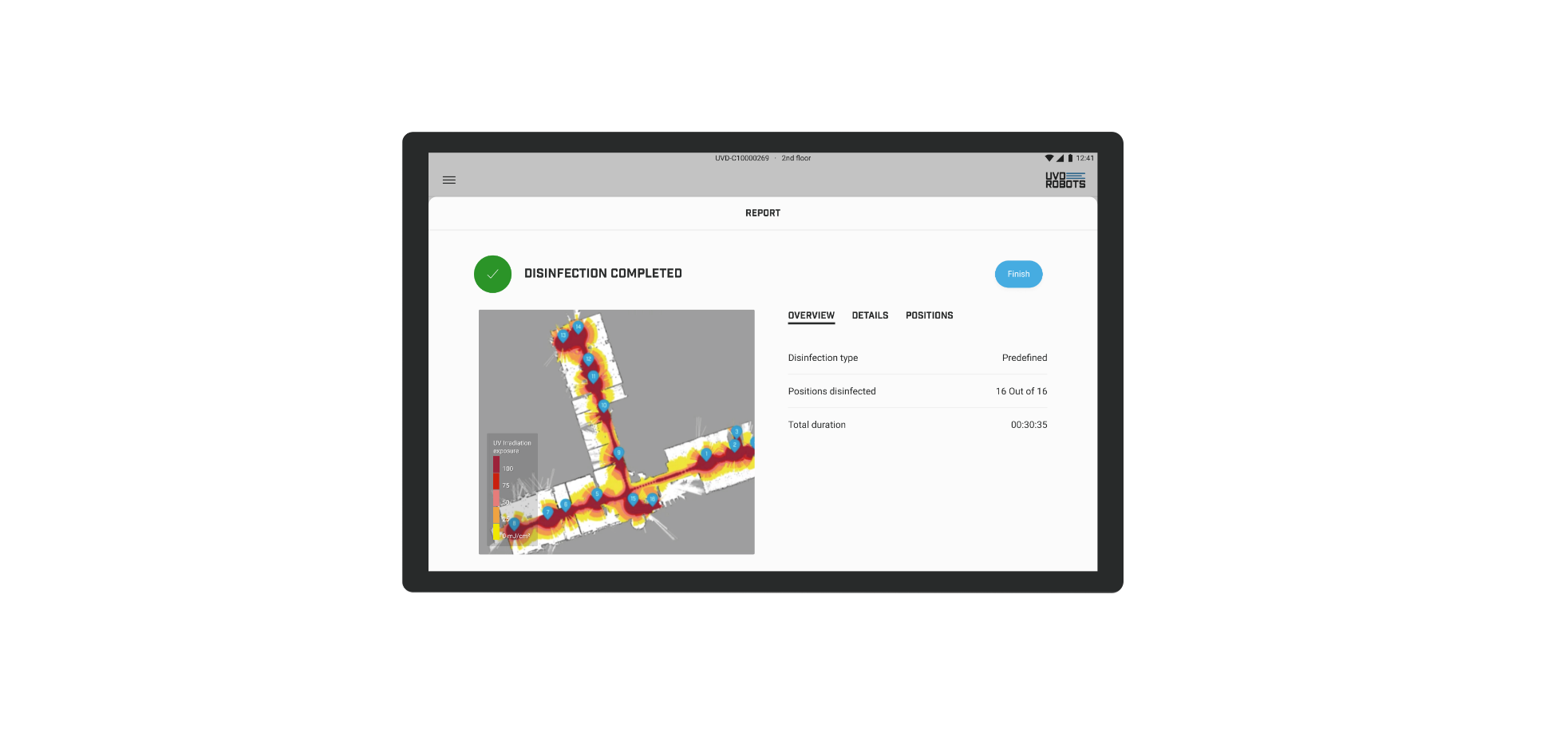 Discover the Key Features of UVD Robots for Effective Disinfection Discover the Key Features of UVD Robots for Effective Disinfection